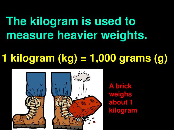 PPT - MEASUREMENT PowerPoint Presentation - ID:3415226