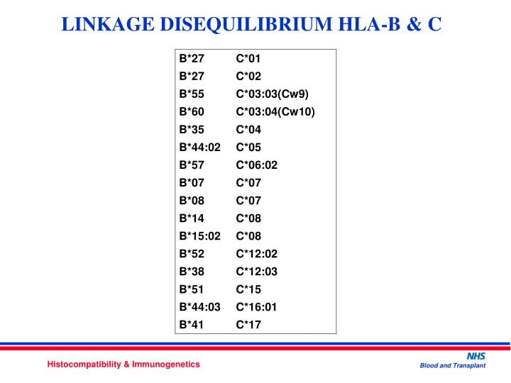 PPT - PRINCIPLES OF HLA TYPING; HLA MATCHING IN HSCT David Smillie H ...