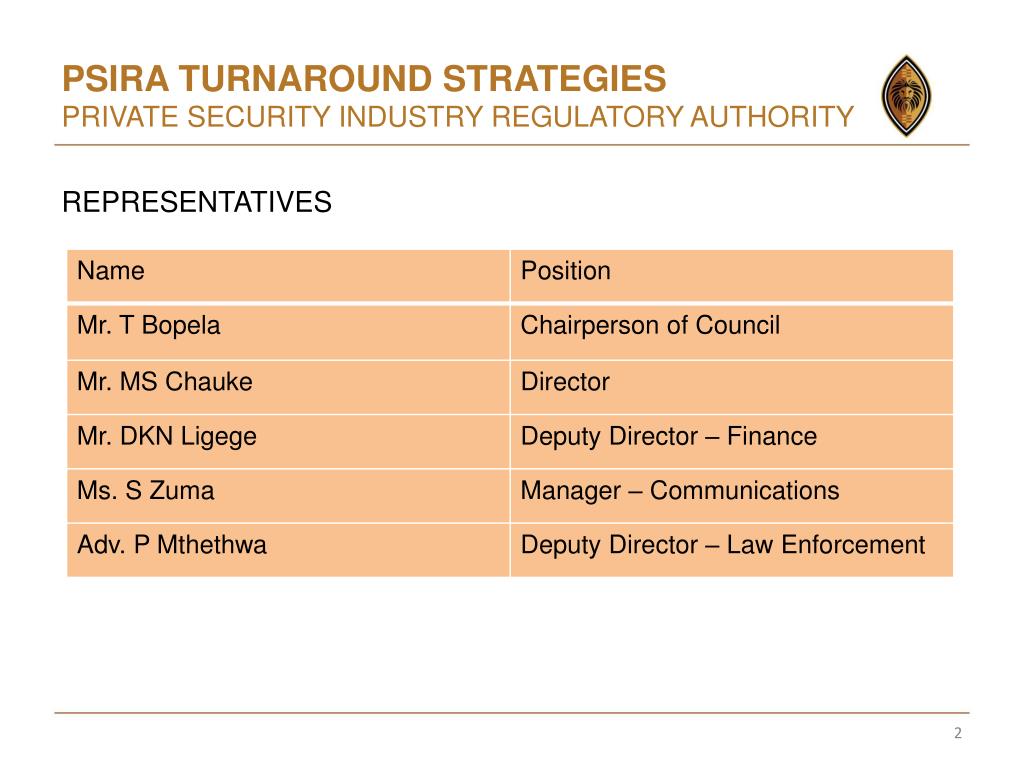 PPT - PSIRA TURNAROUND STRATEGIES PRIVATE SECURITY INDUSTRY REGULATORY ... PPT - PSIRA TURNAROUND STRATEGIES PRIVATE SECURITY INDUSTRY REGULATORY ...
