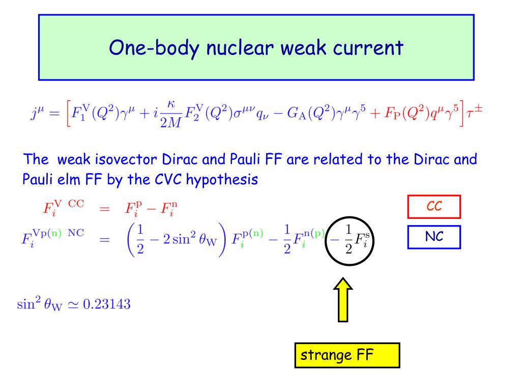 PPT - Relativistic Models of Quasielastic Electron and Neutrino-Nucleus ...