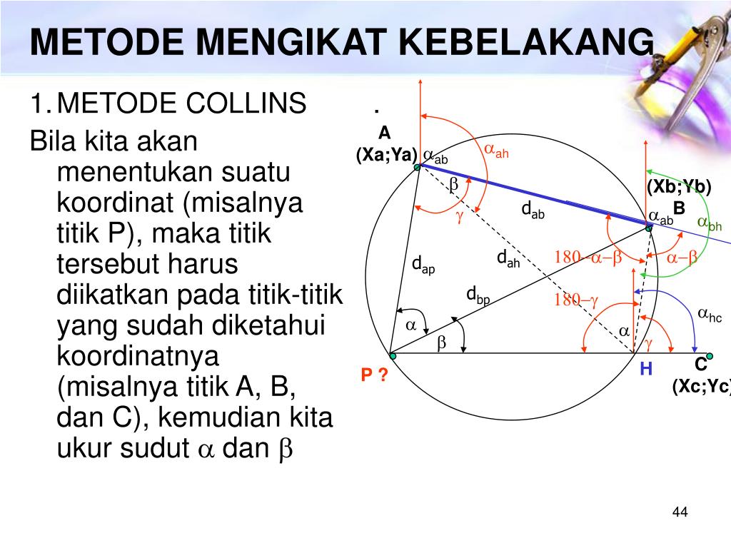 PPT - ILMU UKUR TANAH (Pengukuran Mendatar) PowerPoint Presentation ...