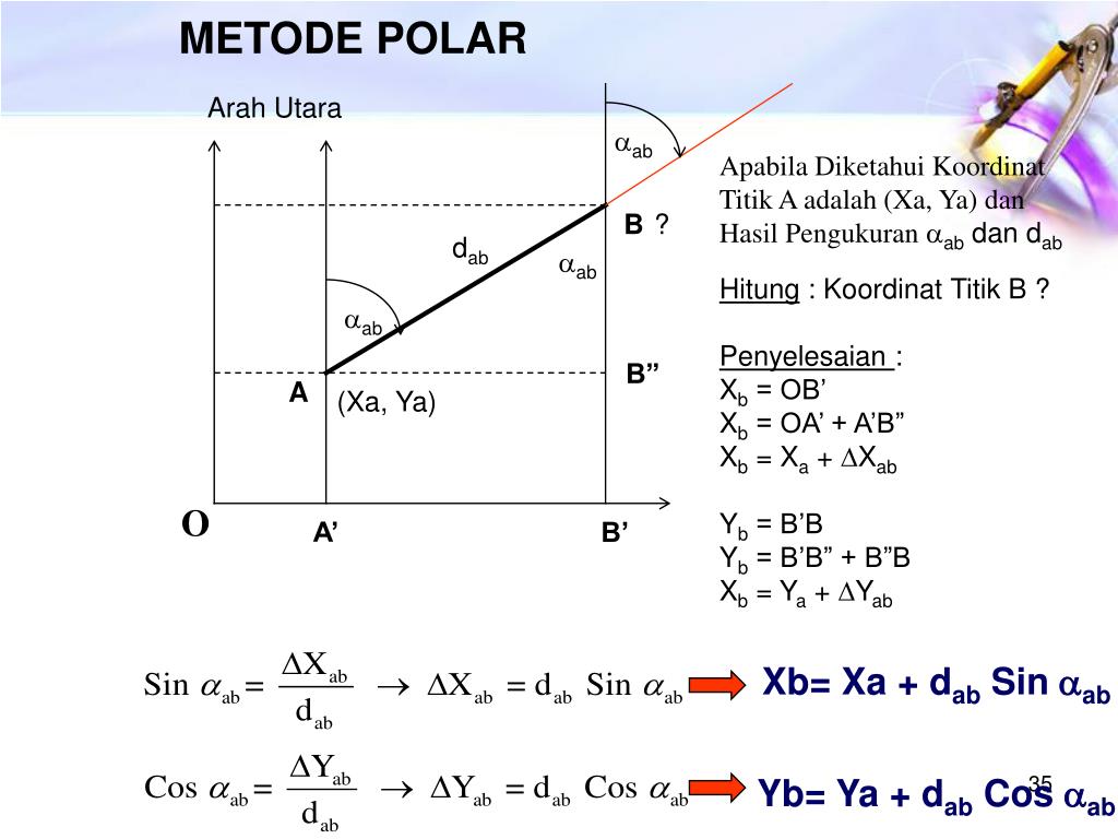PPT - ILMU UKUR TANAH (Pengukuran Mendatar) PowerPoint Presentation ...