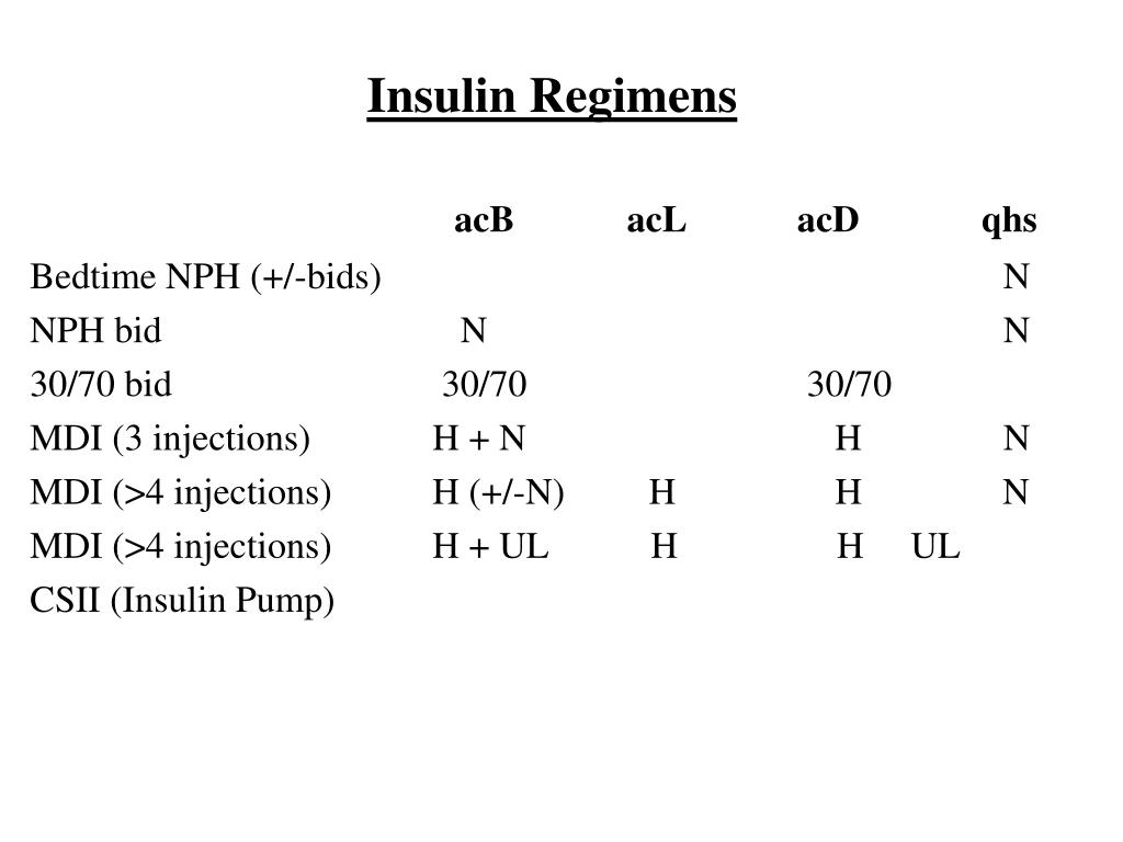 PPT - Inpatient Management of Diabetes Mellitus PowerPoint Presentation ...