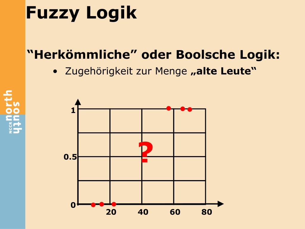 PPT - Das Syndromkonzept - Werkzeuge und Methoden der Syndromanalyse ...