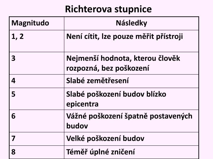 PPT - Dno oceánu, zemětřesení PowerPoint Presentation - ID:3415681