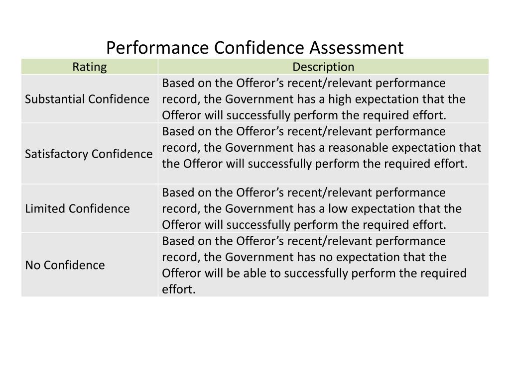 PPT - Production Support Services Pre-Proposal Conference N61340-14-R ...