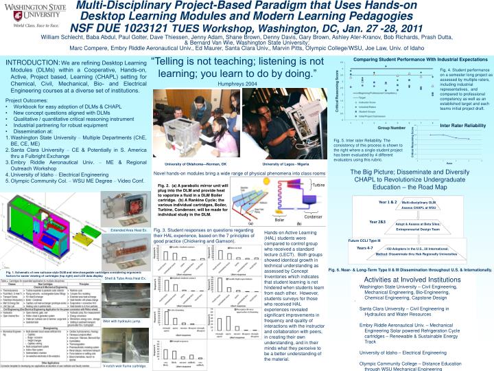 PPT - Multi-Disciplinary Project-Based Paradigm that Uses Hands-on ...