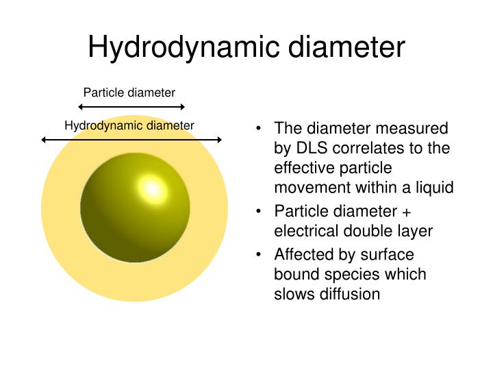 PPT - Dynamic Light Scattering PowerPoint Presentation - ID:3416034