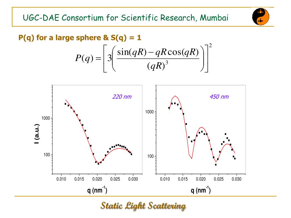 PPT - UGC-DAE Consortium for Scientific Research, Mumbai PowerPoint ...