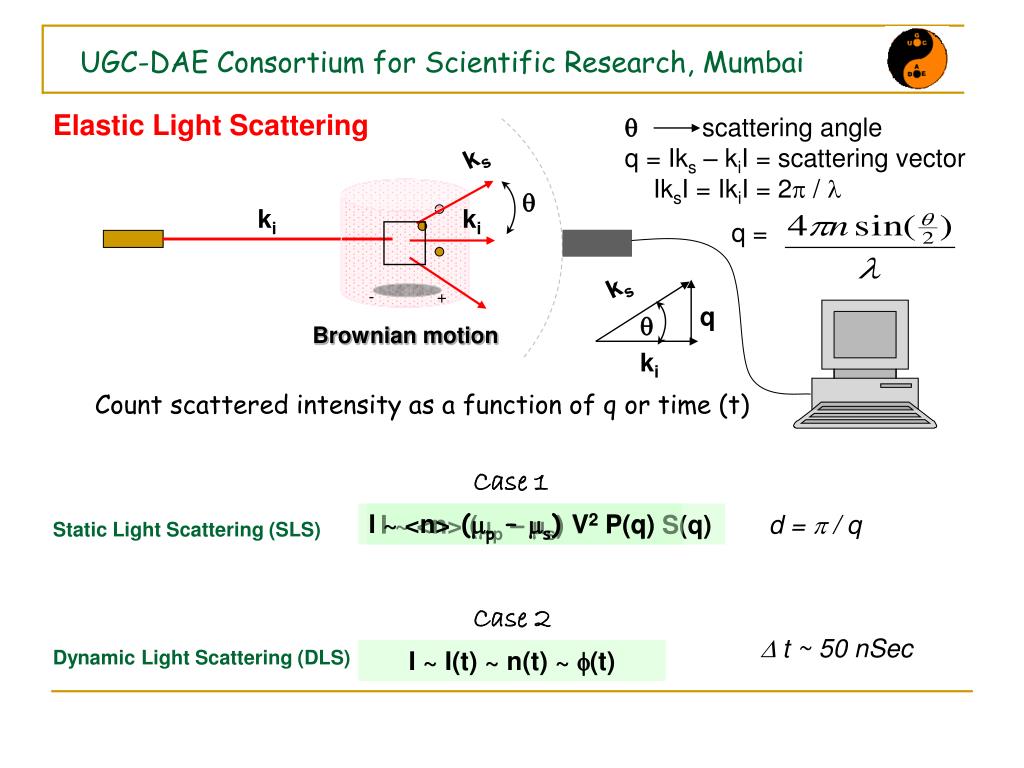 PPT - UGC-DAE Consortium for Scientific Research, Mumbai PowerPoint ...