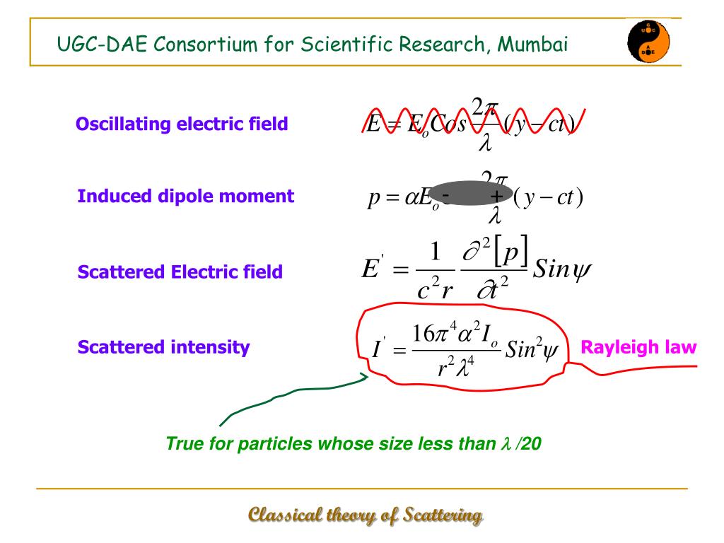 PPT - UGC-DAE Consortium for Scientific Research, Mumbai PowerPoint ...