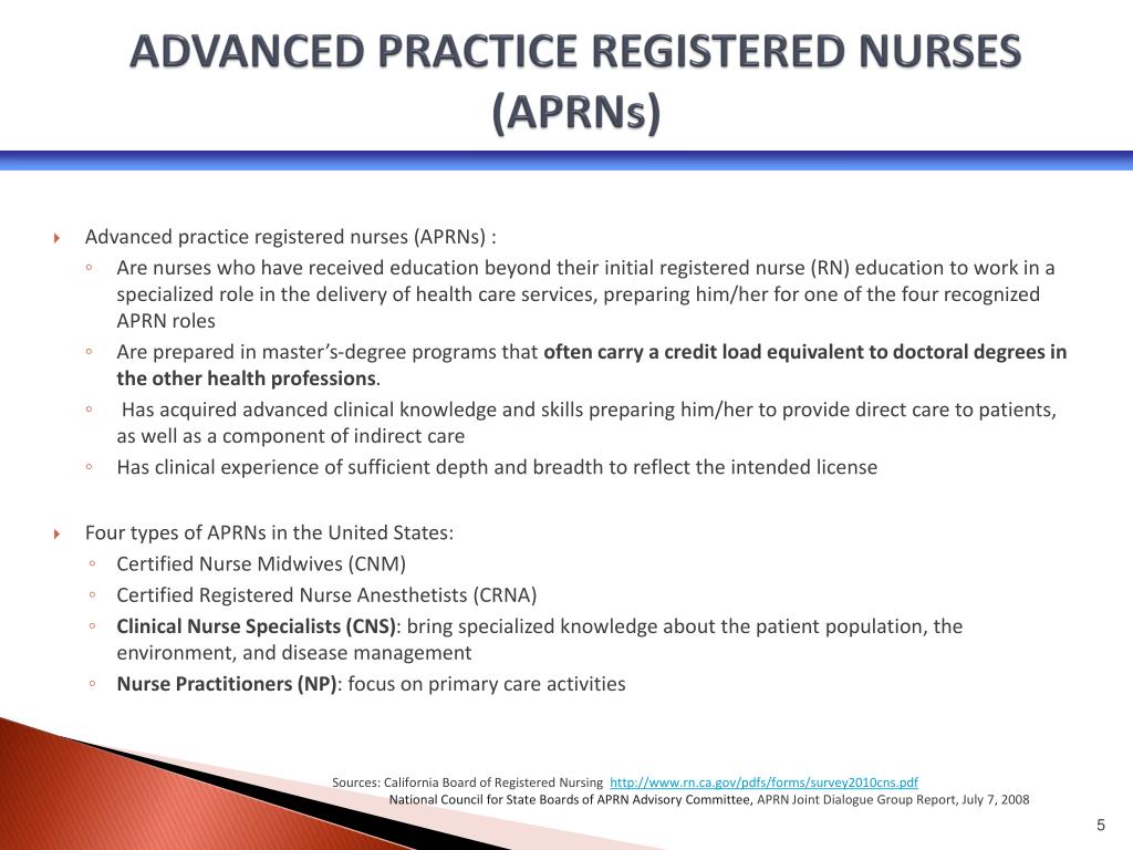 PPT - Presented by: Cynthia Harrison, BSN, MS, RN Rowena Gillo, LCSW ...