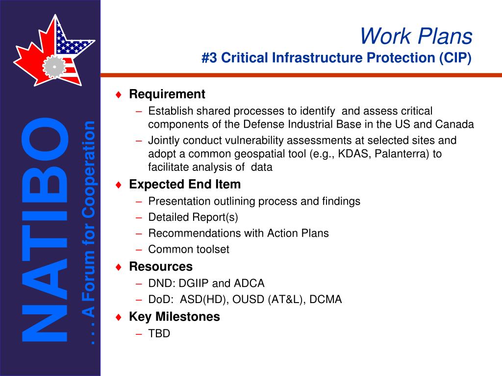 PPT - North American Technology and Industrial Base Organization: 3 ...