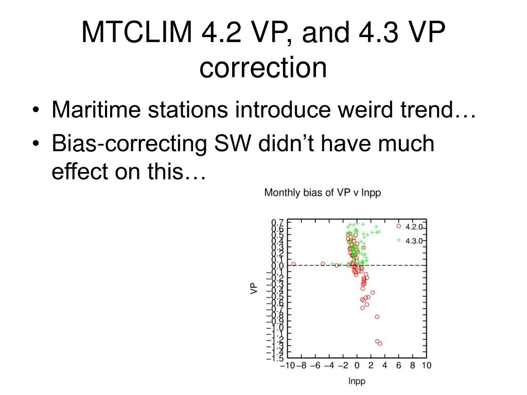 Ppt Evaluating Global Performance Of Mtclim And Other Algorithms