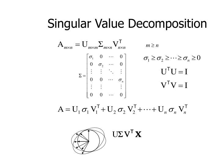 Ppt Singular Value Decomposition Powerpoint Presentation Free