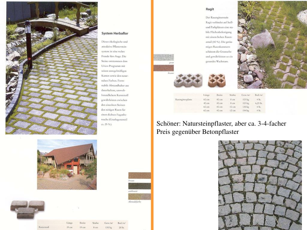 PPT - „Der Garten ist der Zufahrtsweg zur Natur“ Richard von Weizsäcker ...
