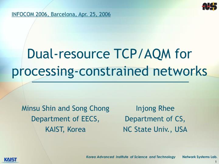 PPT - Dual-resource TCP/AQM for processing-constrained networks PowerPoint Presentation - ID:3416850