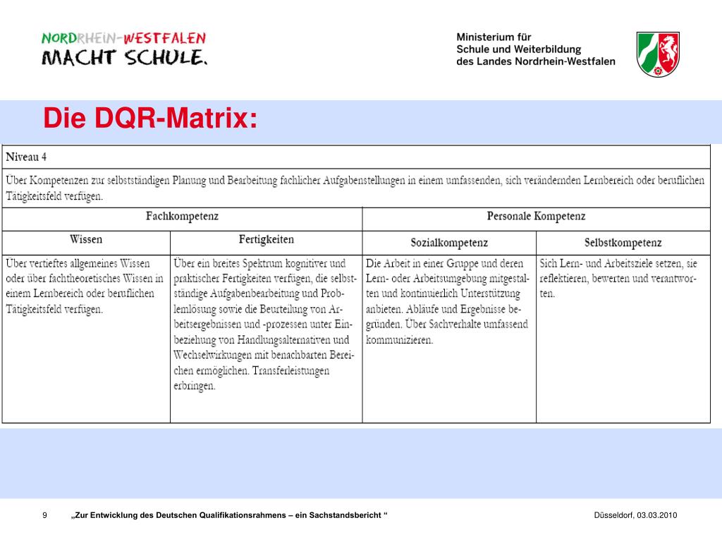 PPT - Lothar Herstix, MSW, Ref. 312 KMK - AG Europäischer ...
