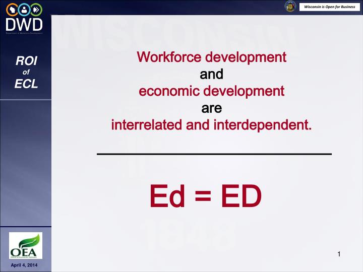 PPT - Workforce development and economic development are interrelated ...