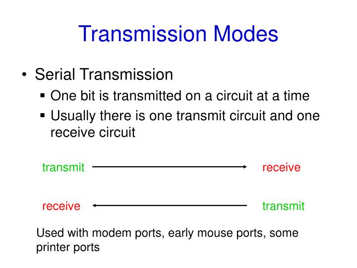 PPT - Transmission Modes PowerPoint Presentation, free download - ID:3417655