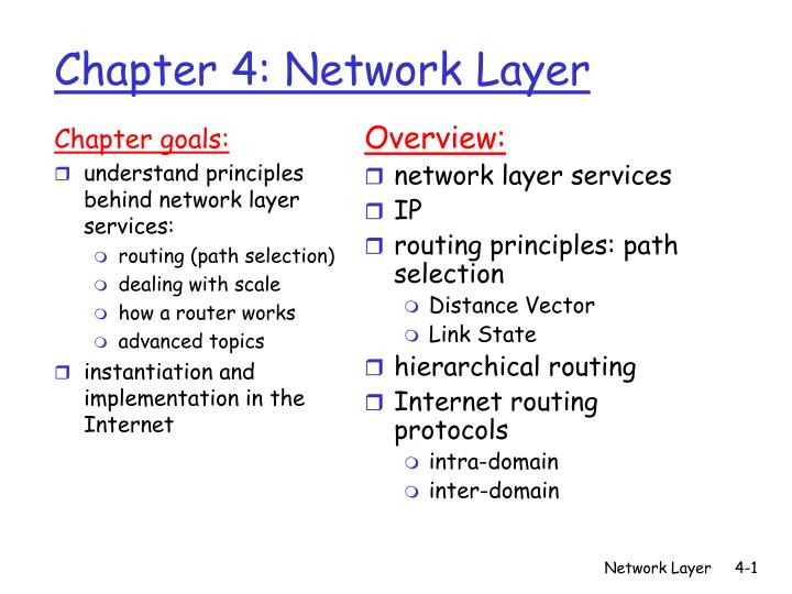 PPT - Chapter 4: Network Layer PowerPoint Presentation, free download ...