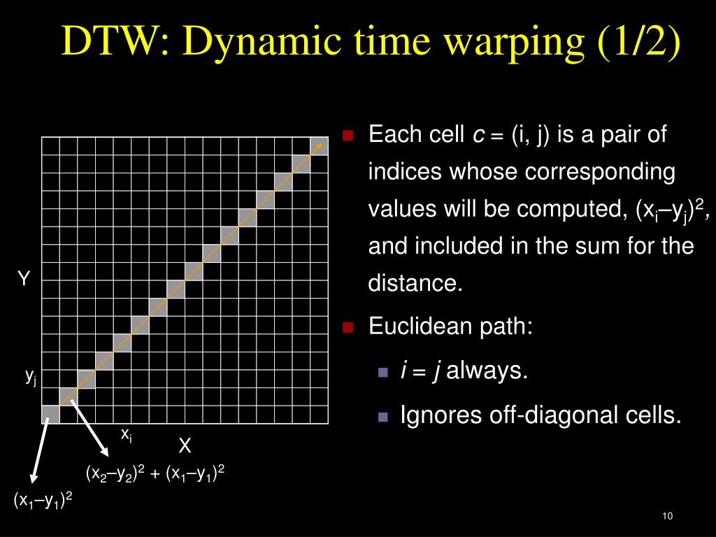Ppt Embedding Based Subsequence Matching In Large Sequence Databases Powerpoint Presentation