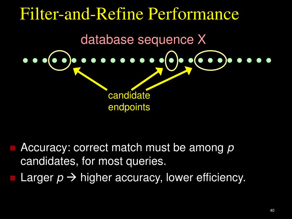 Ppt Embedding Based Subsequence Matching In Large Sequence Databases Powerpoint Presentation