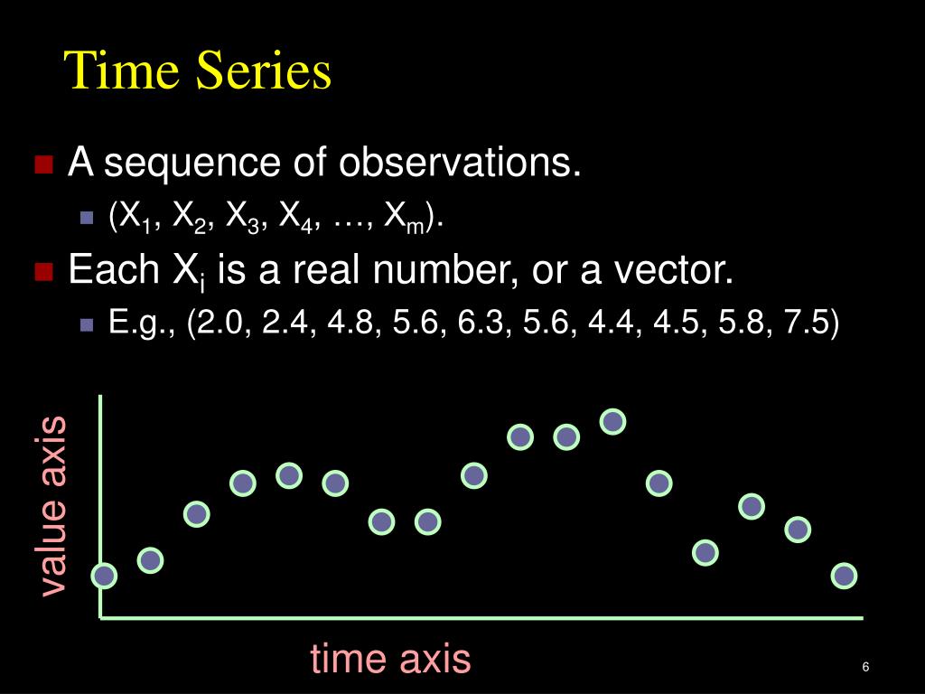 Ppt Embedding Based Subsequence Matching In Large Sequence Databases Powerpoint Presentation