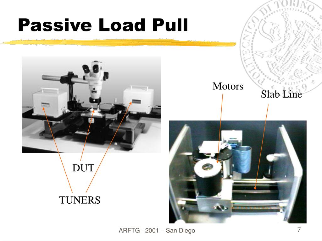 PPT - Andrea Ferrero Dipartimento di Elettronica Politecnico di Torino ...