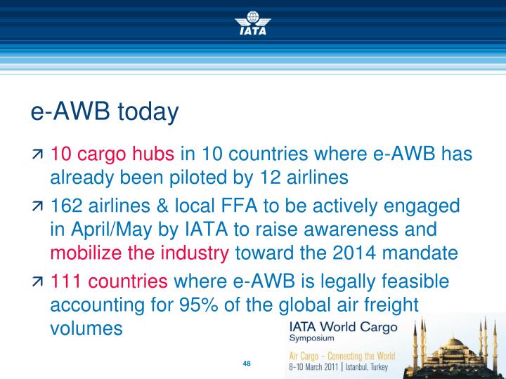 PPT - e-AWB PowerPoint Presentation - ID:3418305