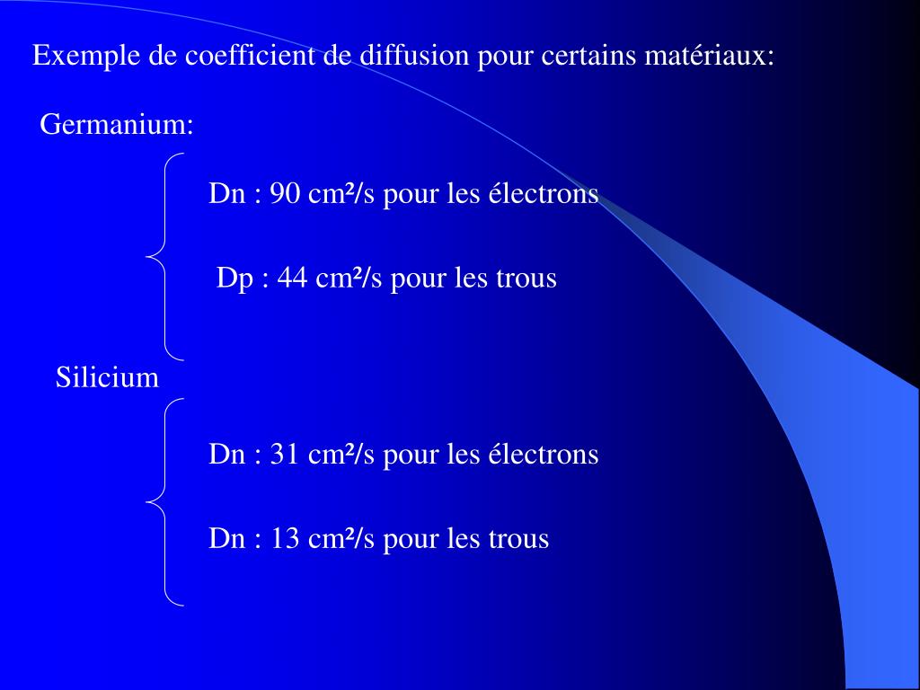 PPT - Rappel sur les Semi-conducteurs, conducteurs et Isolants ...