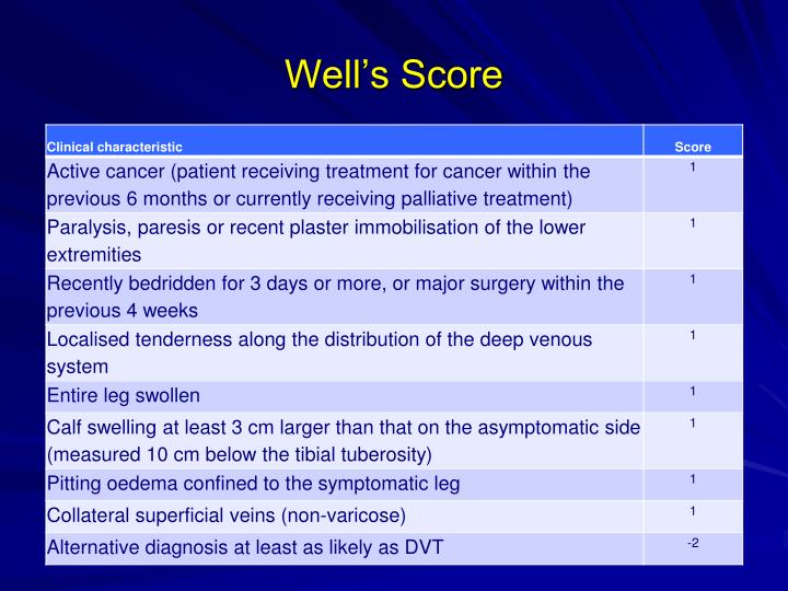 PPT - Incidence PowerPoint Presentation - ID:3418668