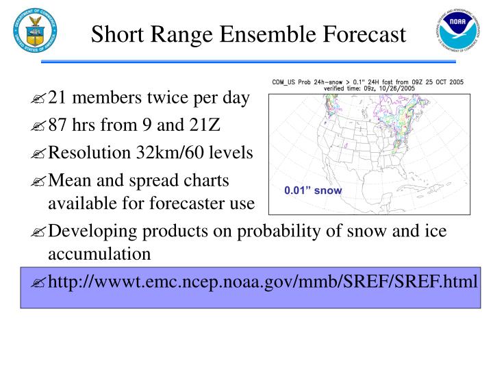 PPT - Short Range Ensemble Forecast PowerPoint Presentation, free download - ID:3419294