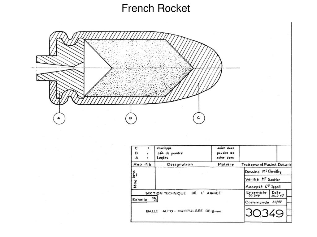 PPT - The German 9mm Rocket and it’s Descendents PowerPoint ...