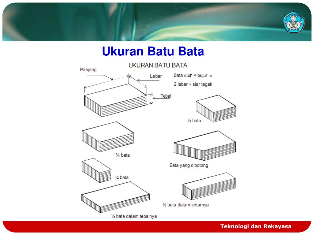 PPT - MENGIDENTIFIKASI ILMU BANGUNAN GEDUNG PowerPoint Presentation ...