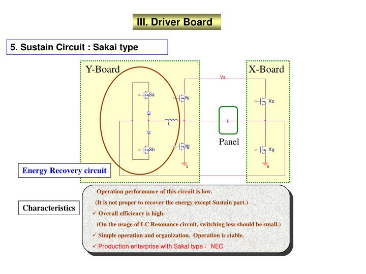 PPT - I. Structure of AC Plasma Display Panel Schematic of PDP Drive ...