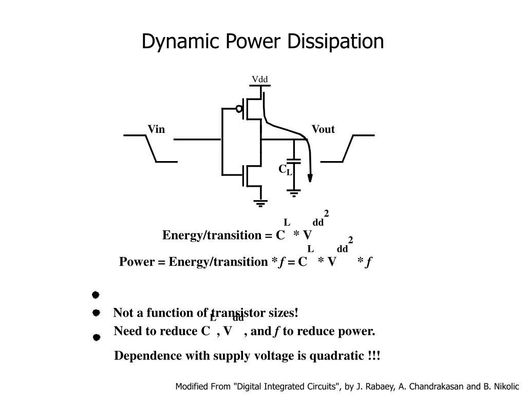 PPT - Power Dissipation PowerPoint Presentation, free download - ID:3420073 PPT - Power Dissipation PowerPoint Presentation, free download - ID:3420073