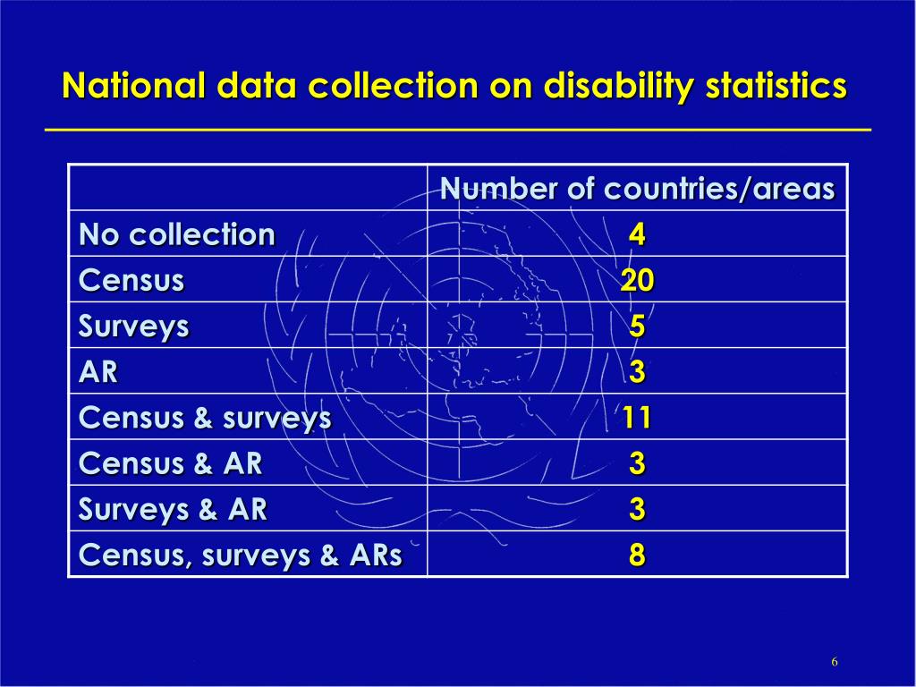 PPT - United Nations collection of national disability statistics ...