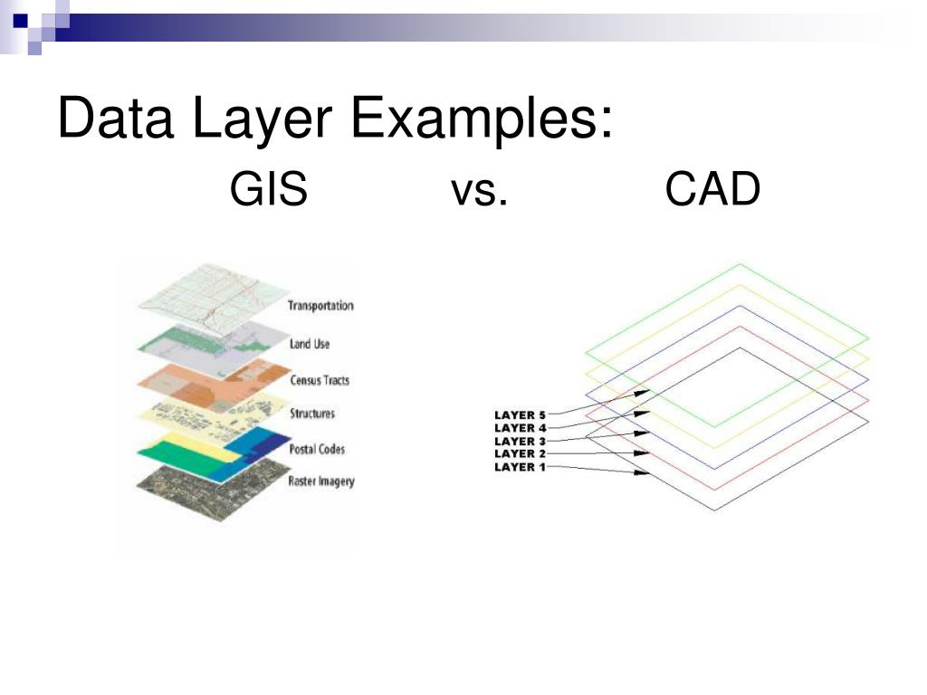 PPT - CAD vs. GIS PowerPoint Presentation, free download - ID:3420217 PPT - CAD vs. GIS PowerPoint Presentation, free download - ID:3420217