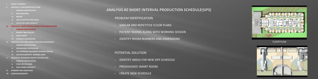PPT - Inova Fairfax Hospital South Patient Tower Falls Church, VA ...