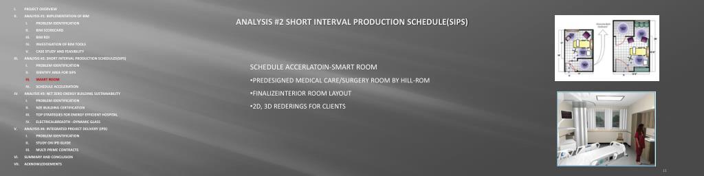 PPT - Inova Fairfax Hospital South Patient Tower Falls Church, VA ...