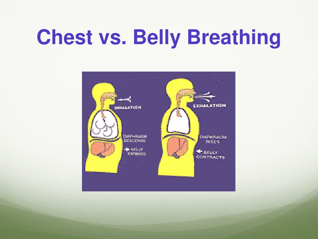 PPT - Healing Moves For Body, Mind and Spirit PowerPoint Presentation ...
