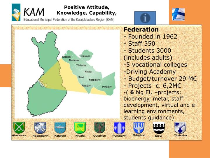 PPT - Positive Attitude, Knowledge, Capability, PowerPoint Presentation ...