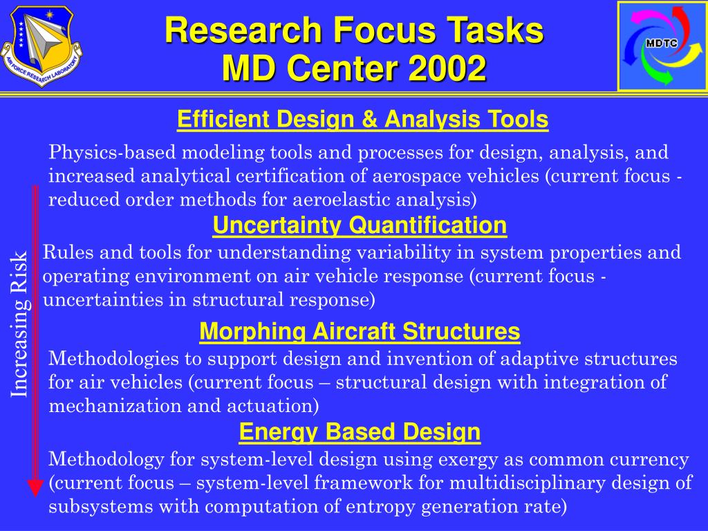PPT - Dr Jeff Tromp Air Vehicles Directorate AFRL/VA Air Force Research ...