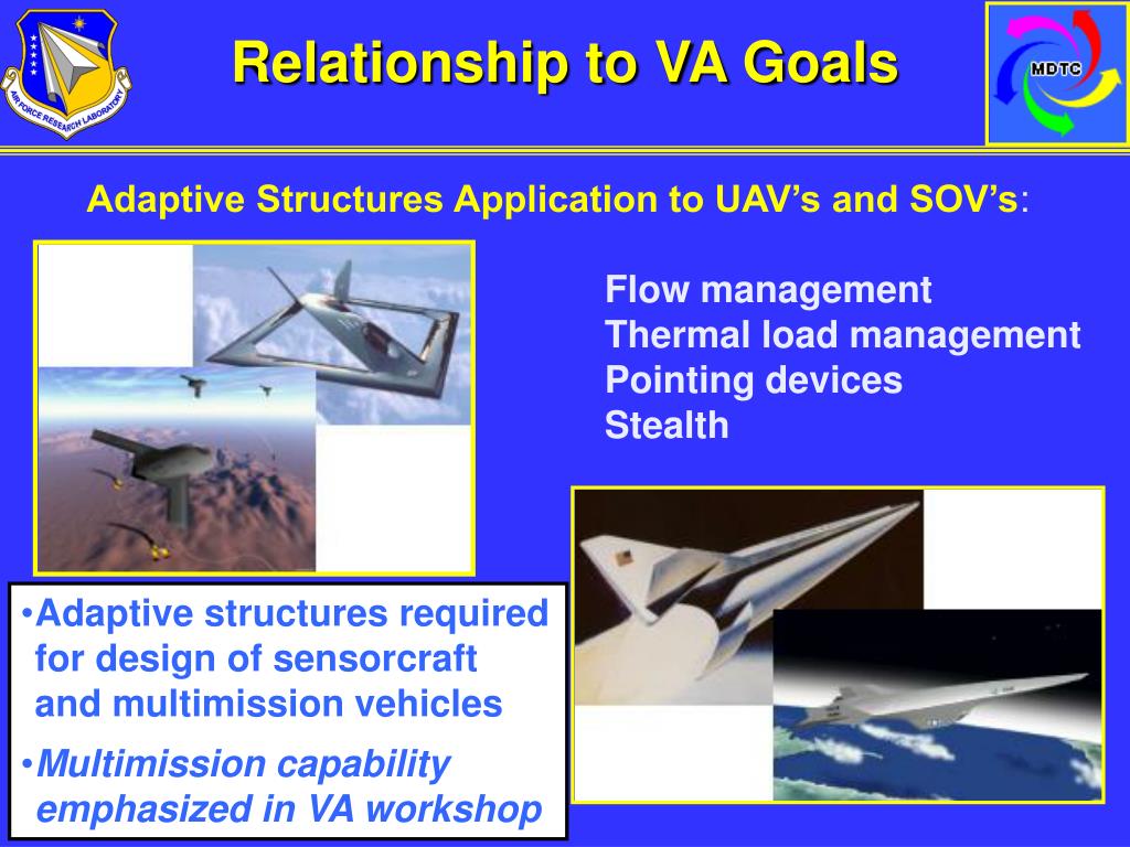 PPT - Dr Jeff Tromp Air Vehicles Directorate AFRL/VA Air Force Research ...
