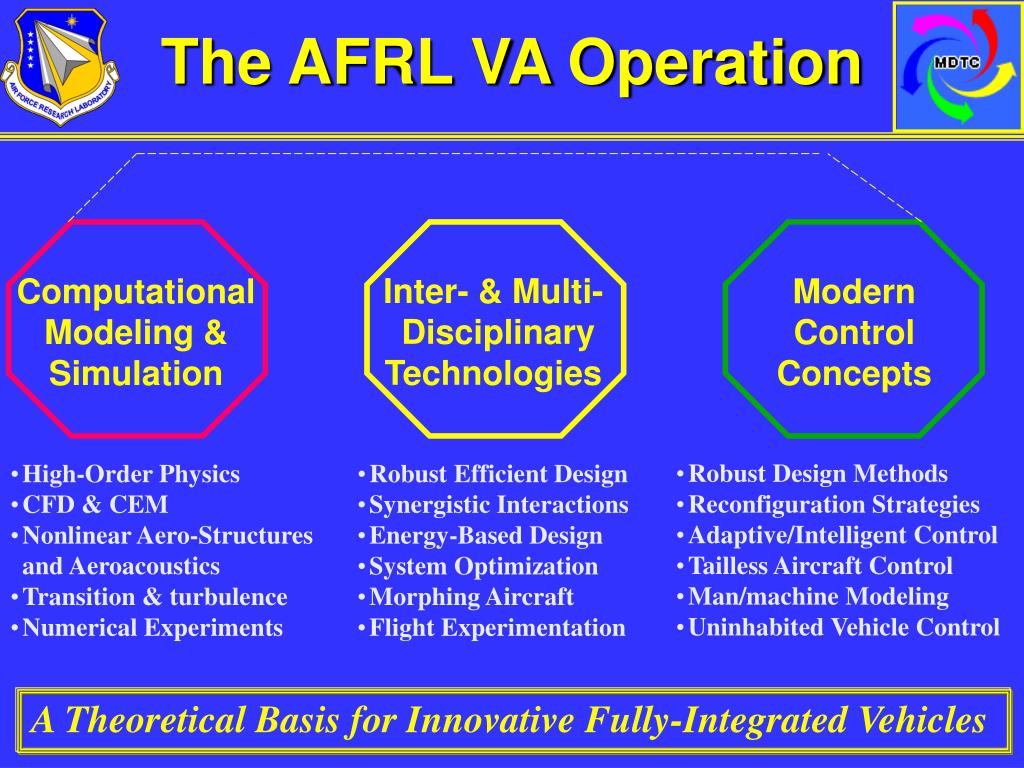 PPT - Dr Jeff Tromp Air Vehicles Directorate AFRL/VA Air Force Research ...