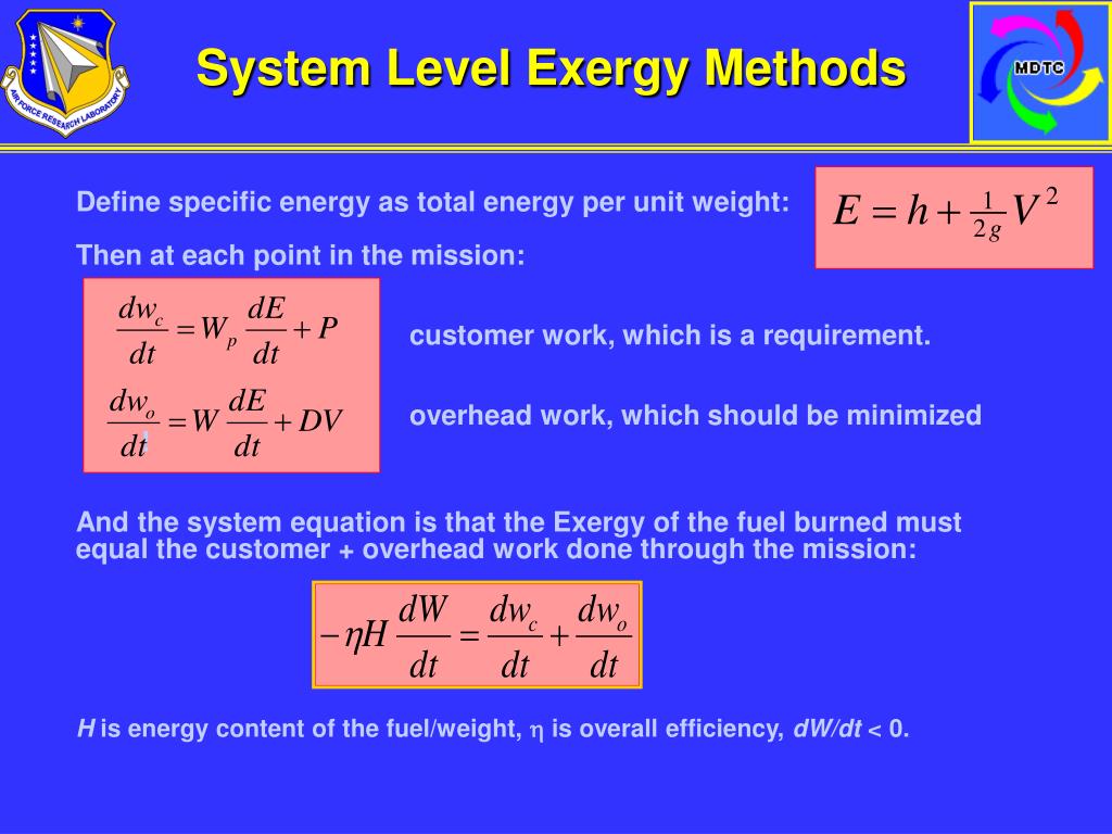 PPT - Dr Jeff Tromp Air Vehicles Directorate AFRL/VA Air Force Research ...