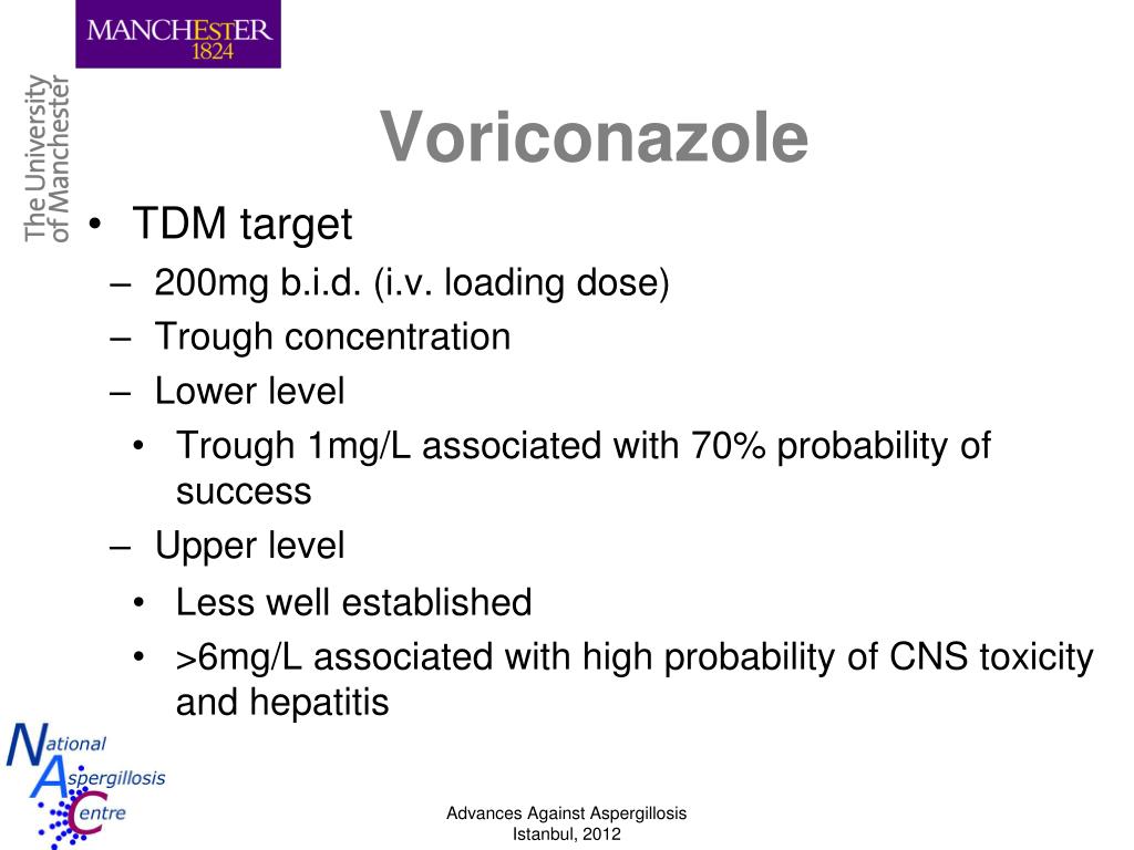 PPT - Anti-fungal therapeutic drug monitoring and azole dose ...