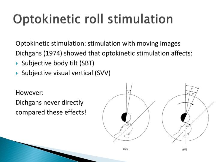 PPT - Spatial perception during optokinetic stimulation PowerPoint ...