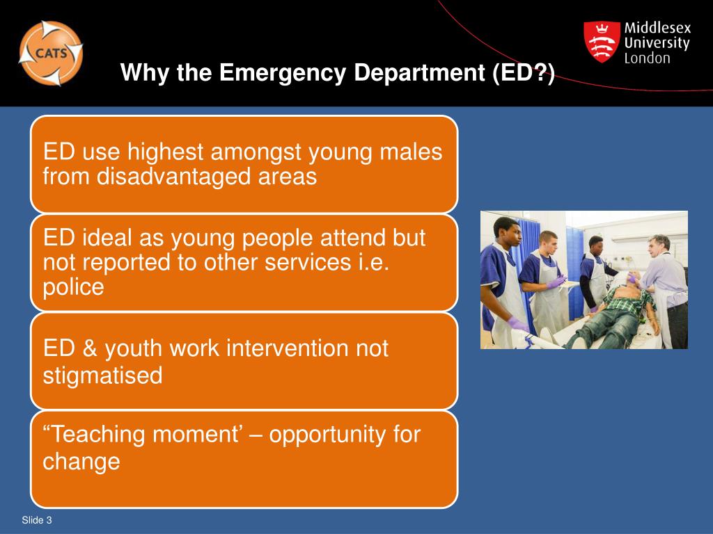 PPT - Youth Support in the Emergency Department: A hospital ...